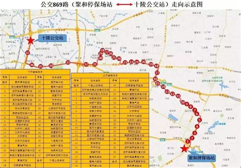 公交876路线路图 676公交车路线线路图 伤感说说吧