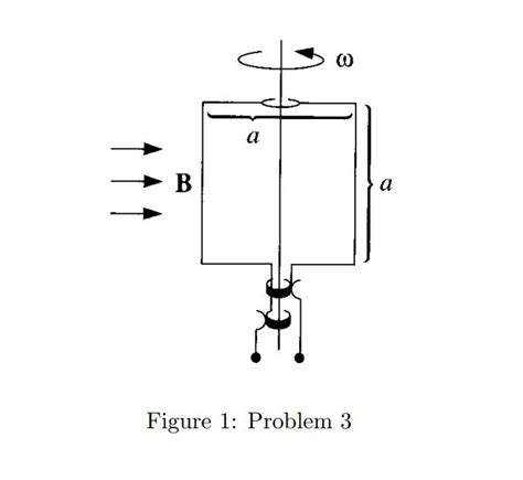 Solved 3 4 Points Consider The Square Loop Of Side A That Chegg Com