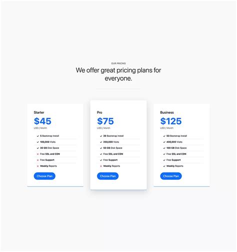 Table Template Bootstrap Cabinets Matttroy