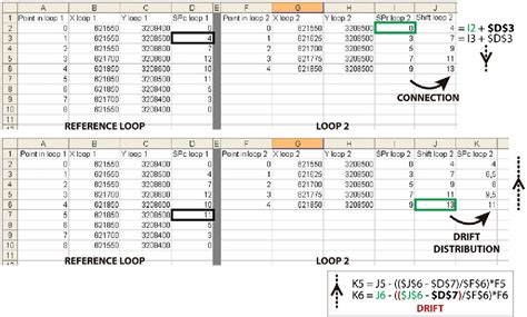 Figure 9 From A Practical Approach For Self Potential Data Acquisition Processing And