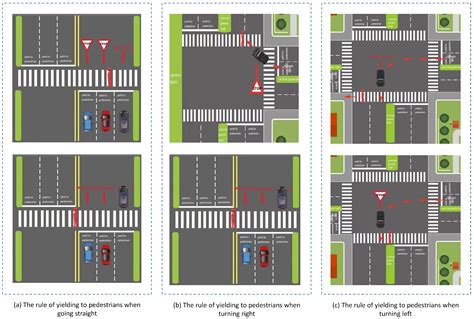 Sustainability Free Full Text A Computer Vision Based Algorithm For