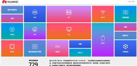 硬实力展示华为官网上线专利墙2002年就申请了5G专利