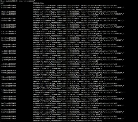 Hbase Scan命令详解 Csdn博客