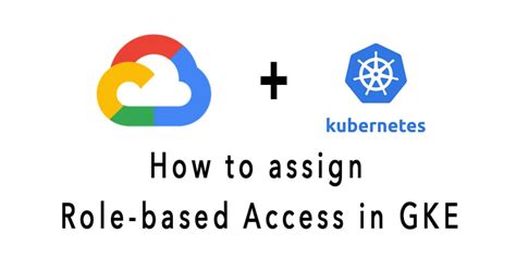 how to implement rbac for your cluster ajay patel posted on the topic