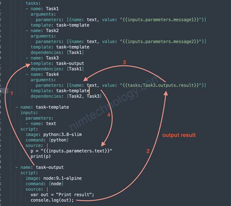 Argo Workflows Lesson4 Script Result Receive The Output Result Of Another Task To Make The