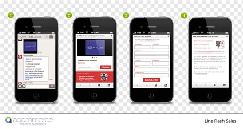 Характеристика телефона Смартфон Мобильные телефоны Адаптивный веб дизайн смартфон Png Pngwing