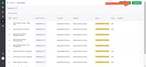 Create A Rule Using The Advanced Editor