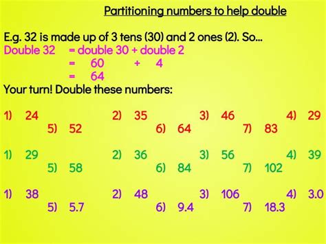 Primary Number Teaching Resources Partitioning Tes