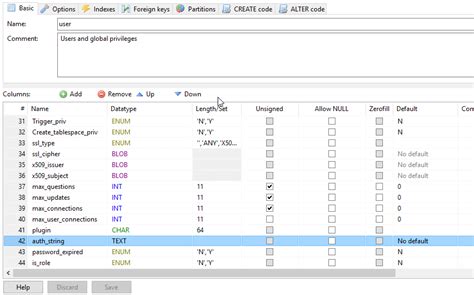 10020 Mariadb 3 Log Unknown Column Authenticationstring