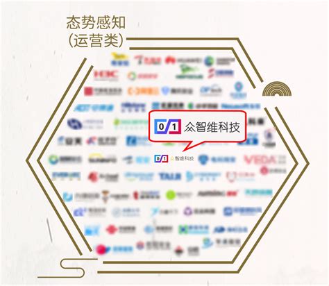 众智维科技入选安全牛中国网络安全行业全景图第十版