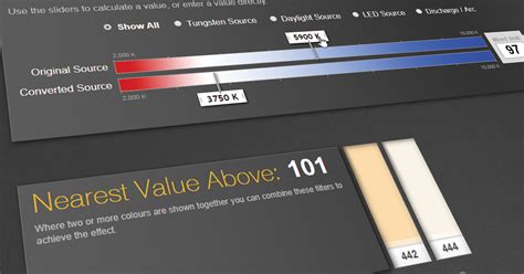 How Can I Set Color Temperature On My Hue Bulbs Configuration Home Assistant Community