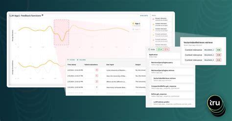 Llm Evaluation And Llm Observability Now At Enterprise Scale Truera