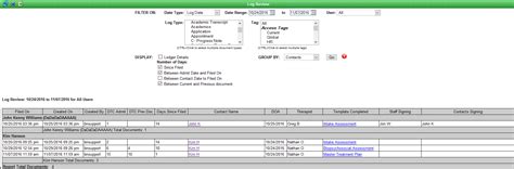 Log Review Report Scenarios Bestnotes Support