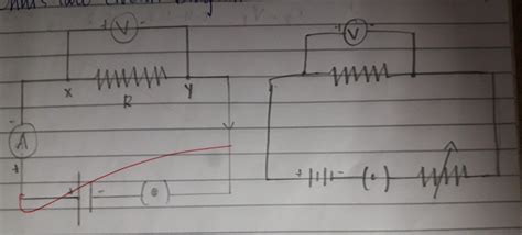 Ohms Law Circuit Diagram Class 10 Circuit Diagram