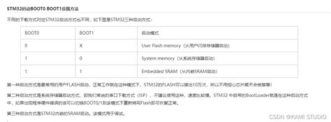 Stm32突然不能下载，或者说只能boot0置高才能下载调试记卡在prvchecktaskswaitingtermination Csdn博客