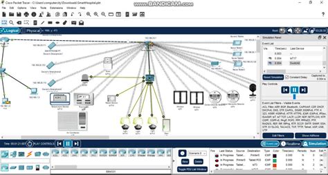 Computer Networks Report Writing Packet Tracer Gns3 Wireshark