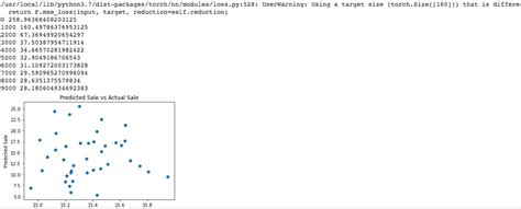 Model Training Does Not Match The One That Was Shown In A Tutorial