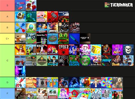 Top 100 Most Popular Roblox Games 2023 Tier List Community Rankings