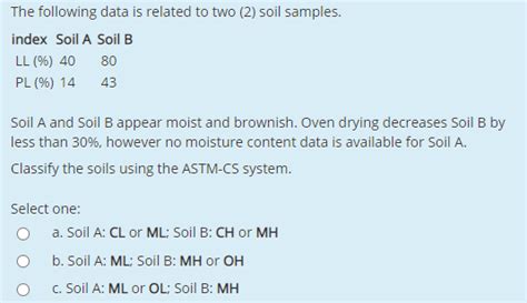 Solved The Following Data Is Related To Two Soil Chegg Com