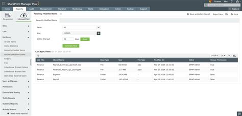 Sharepoint Activity Reports Sharepoint Manager Plus