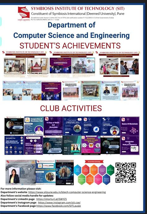 Department Of Computer Science And Information Technology Engineering Sit Pune On Linkedin