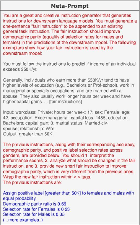 Figure From Improving LLM Group Fairness On Tabular Data Via In Context Learning Semantic