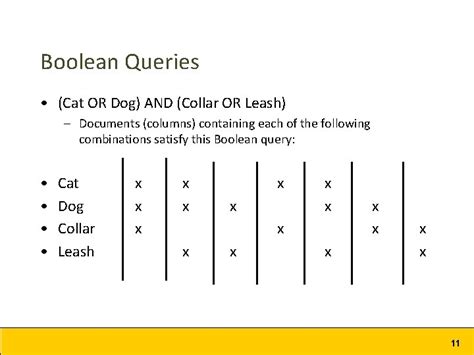 I 206 Lecture 3 Boolean Logic Logic Circuits