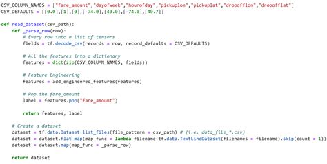 Transfer Learning Using Inception V3 For Image Classification By Tejan Irla Analytics Vidhya