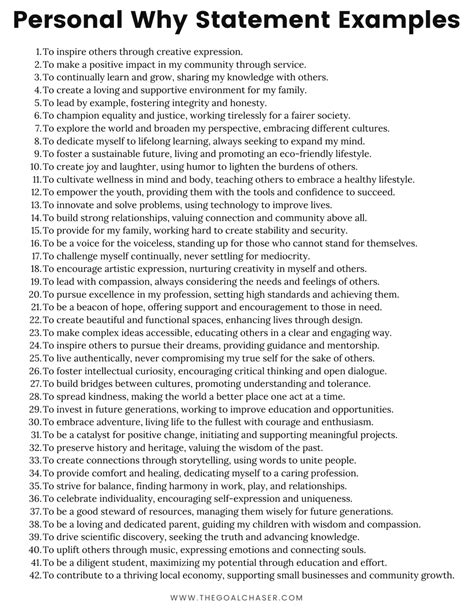 Personal Statement Examples Artofit
