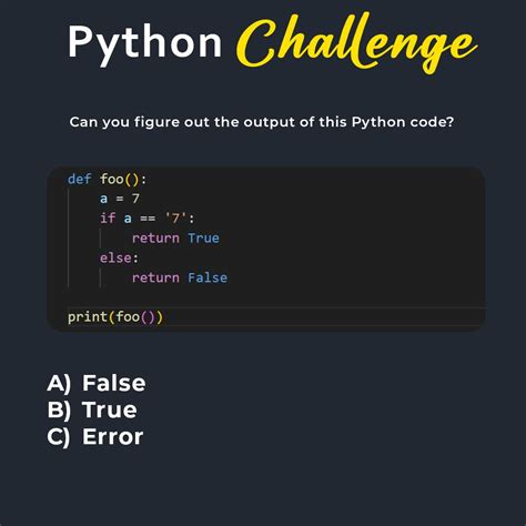 Adnan Dillawar On Linkedin Python Pythonjourney Coding Programing Ai Webdevelopment Web