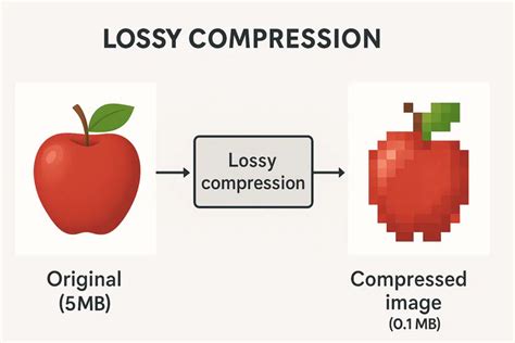 Deploy Net Web Api To Azure App Service Via Terraform Trailhead Technology Partners