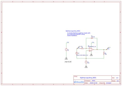 OpAmp Log Platform For Creating And Sharing Projects OSHWLab