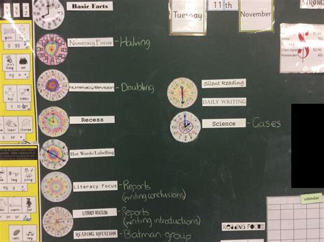 Standard 4 Create And Maintain Supportive And Safe Learning Environments Jennifer Mccarthy