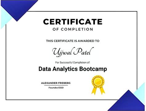 Ujjwal Patel On Linkedin Dataanalyst Sql Excel Python Tableau Powerbi Datascience