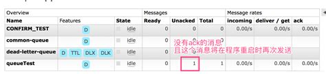 Rabbitmq（三）手动ack确认rabbitmq 手动ack Csdn博客