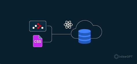 Implement Server Side Rendering In React Shop