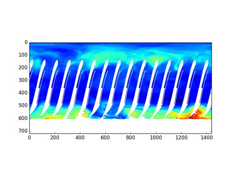 working with spatio temporal data in python data formats in environmental sciences