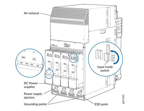 Connecting Power To A DC Powered MX960 Router With High Capacity Power Supplies Juniper Networks