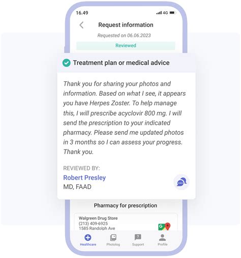 Acyclovir Prescription Online Miiskin