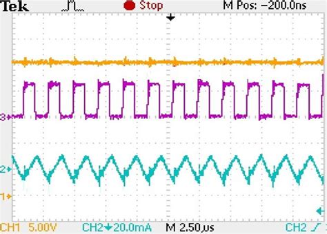 Converter System Waveform With A Switching Frequency Of 500 Khz And Download Scientific Diagram