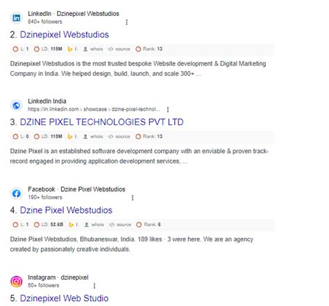 Schema Markup Types Generate Validate And Add Schema And More