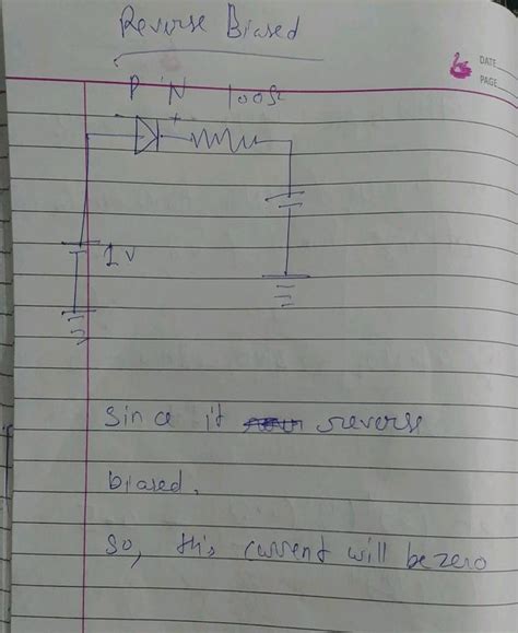 The Current Through An Ideal P N Junction Diode Shown In The Circuit