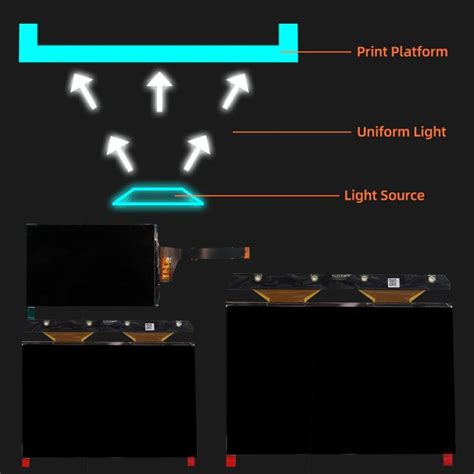 LCD Mono Chrome Panel DD Digital Fabrication เครองพมพ มต สแกนเนอร เลเซอร