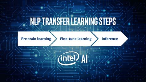 future directions for nlp in commercial environments intel ai