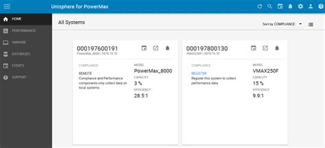 appendix a unisphere setup walkthrough dell powermax and vmax all