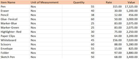Download Sample Excel Files With Data For Import Tallyhelp