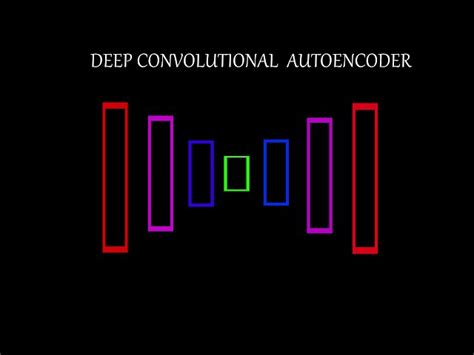 What Is Convolutional Autoencoder Ai Basics Ai Online Course