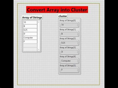 Labview Array Of String Convert Into Cluster Youtube