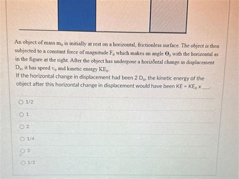 Solved An Object Of Mass M Is Initially At Rest On A Chegg