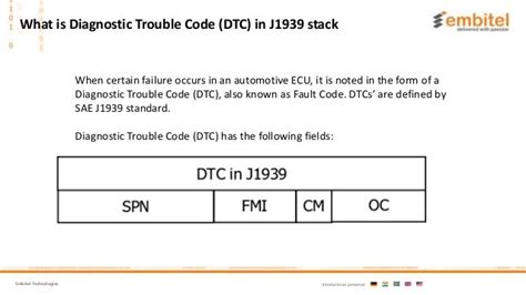What Is J1939 Software Stack